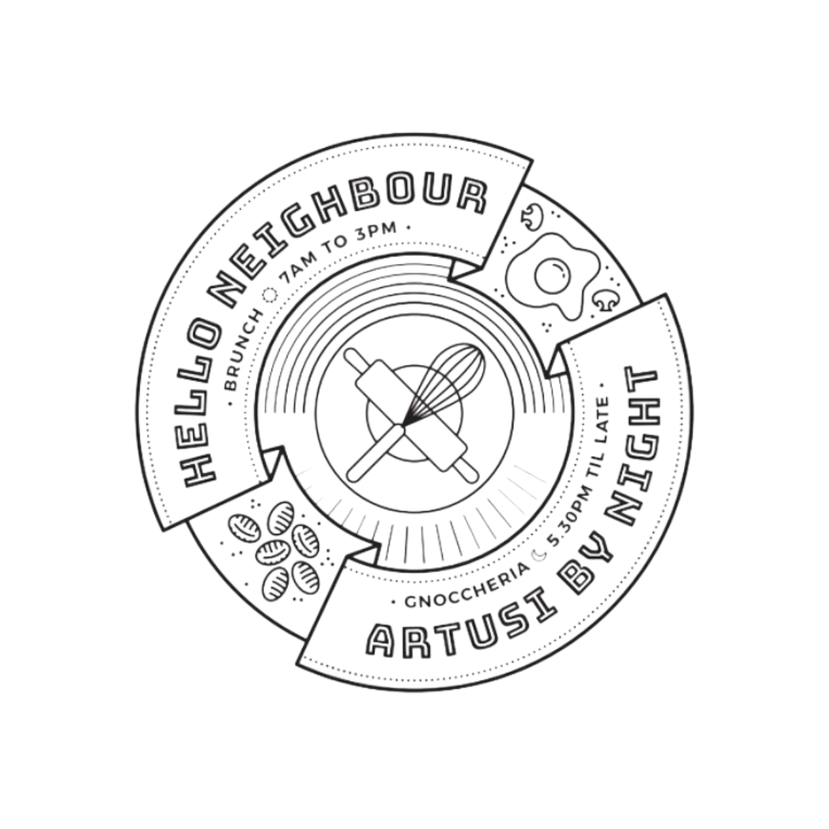 TMRewards – Tony & Mark's Rewards